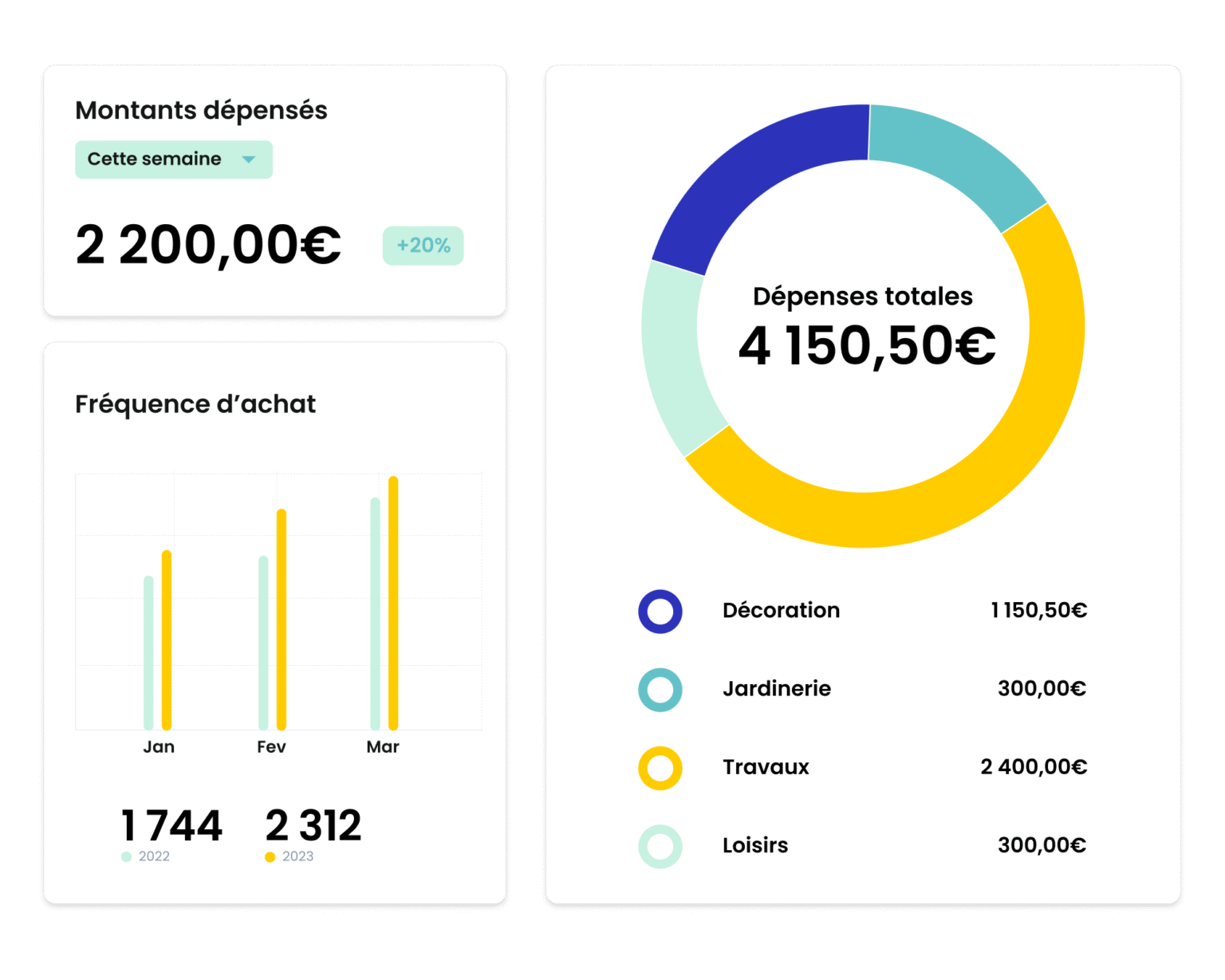 Ouverture et tenue de compte - Xpollens
